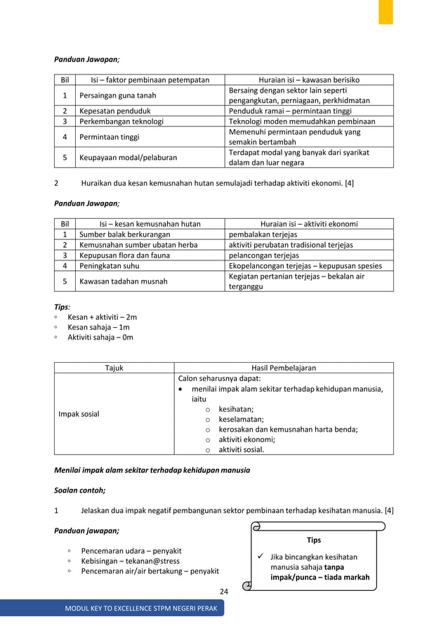 MODUL KTE GEOGRAFI STPM SEM PENGGAL DUA STPM 2024 | PDF