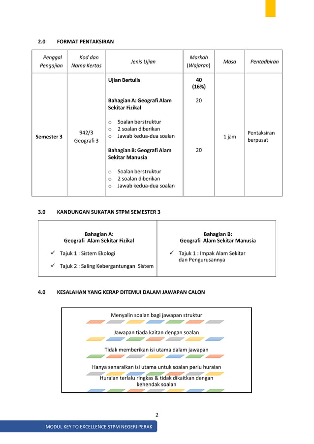 MODUL KTE GEOGRAFI STPM SEM PENGGAL DUA STPM 2024 | PDF