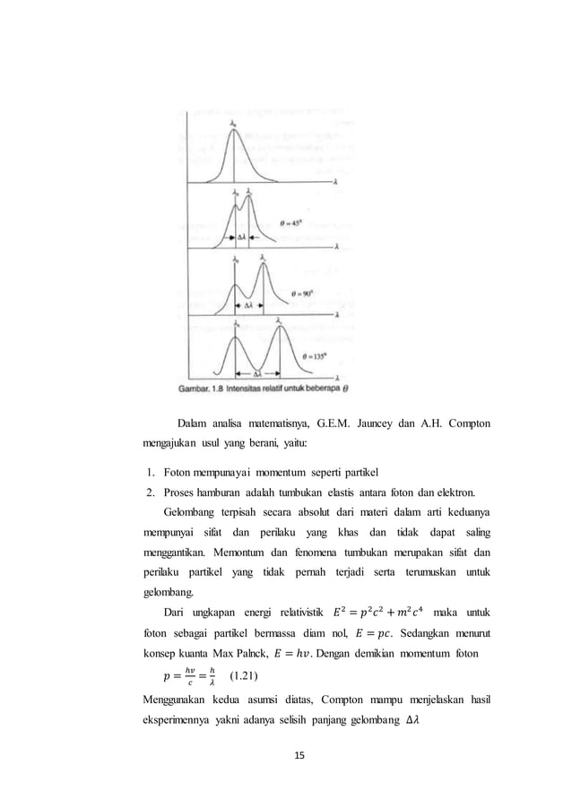 MODUL FISIKA KUANTUM | DOCX