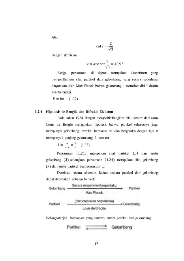MODUL FISIKA KUANTUM | DOCX