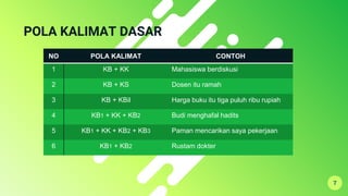 Modul Kuliah B. INDO 05 - Kalimat.pptx