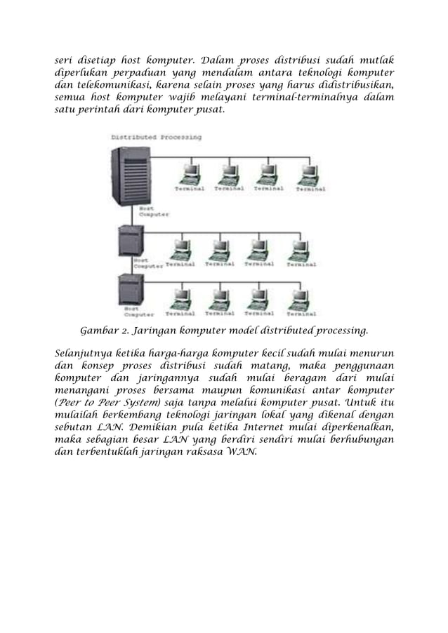 Modul kuliah jaringan komputer | DOCX