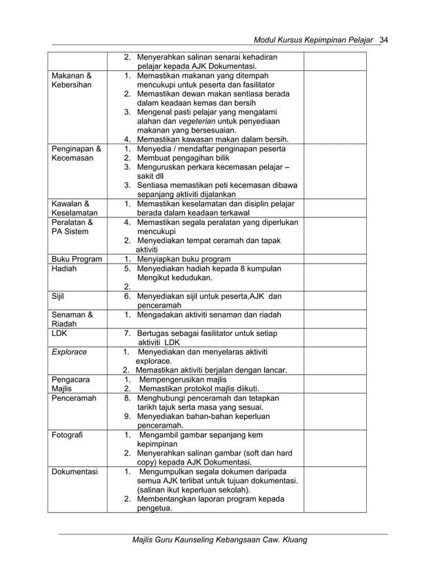 modul kursus kepimpinan.pdf