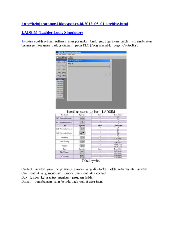 Modul ladsim (dasar teori) | DOCX