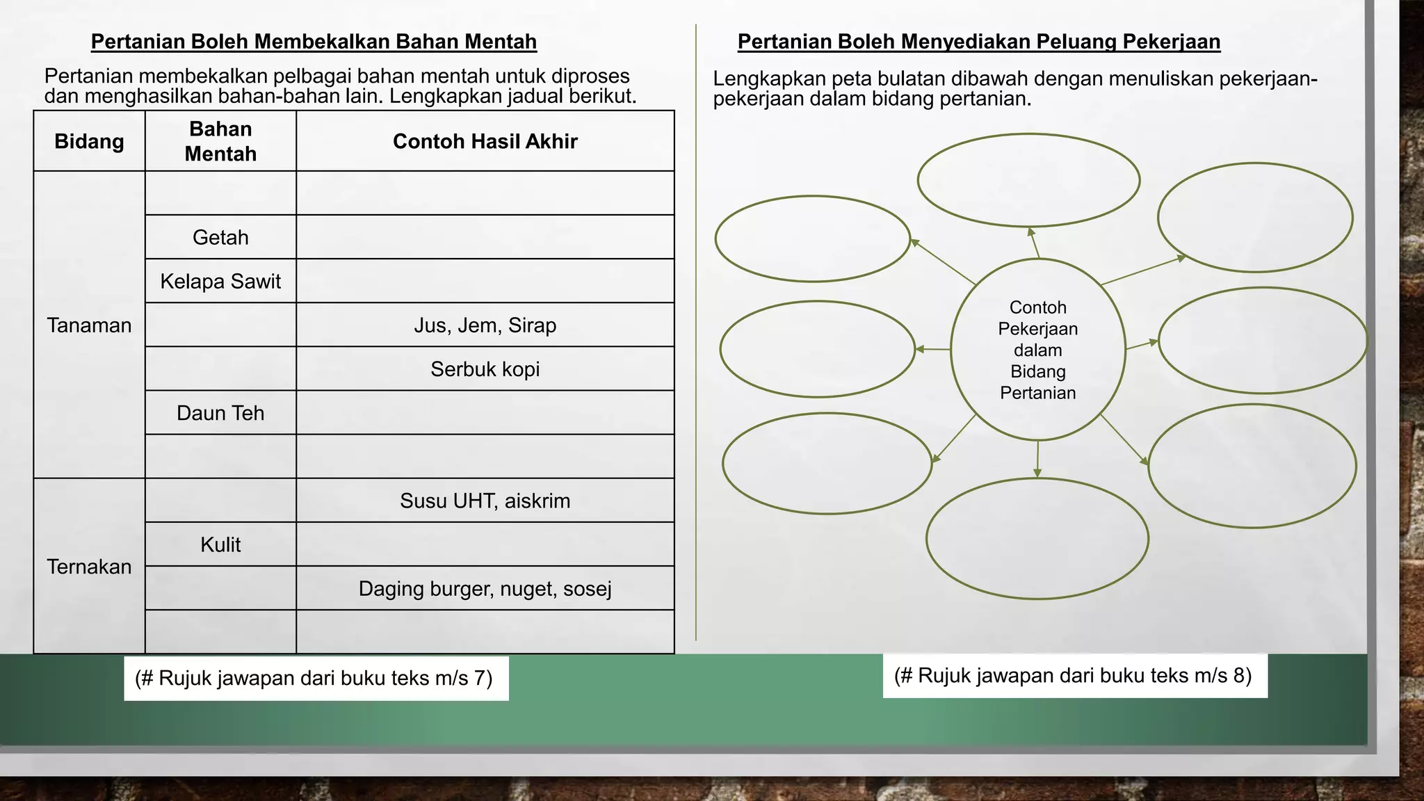 Modul latihan asas tanaman | PPTX