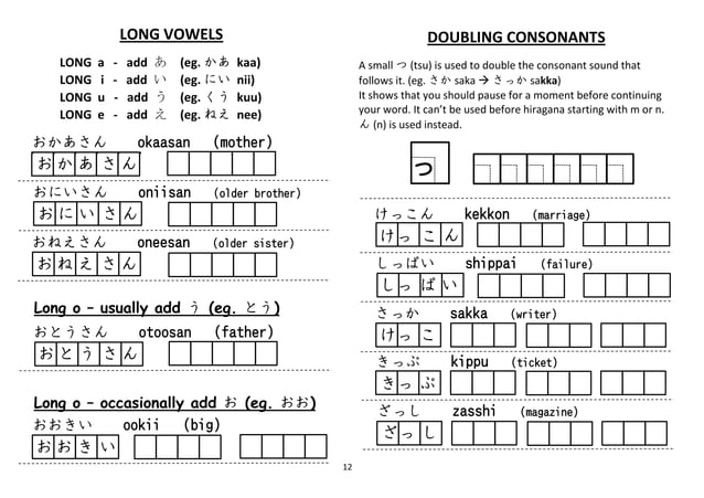 MODUL LATIHAN MENULIS HIRAGANA.pdf