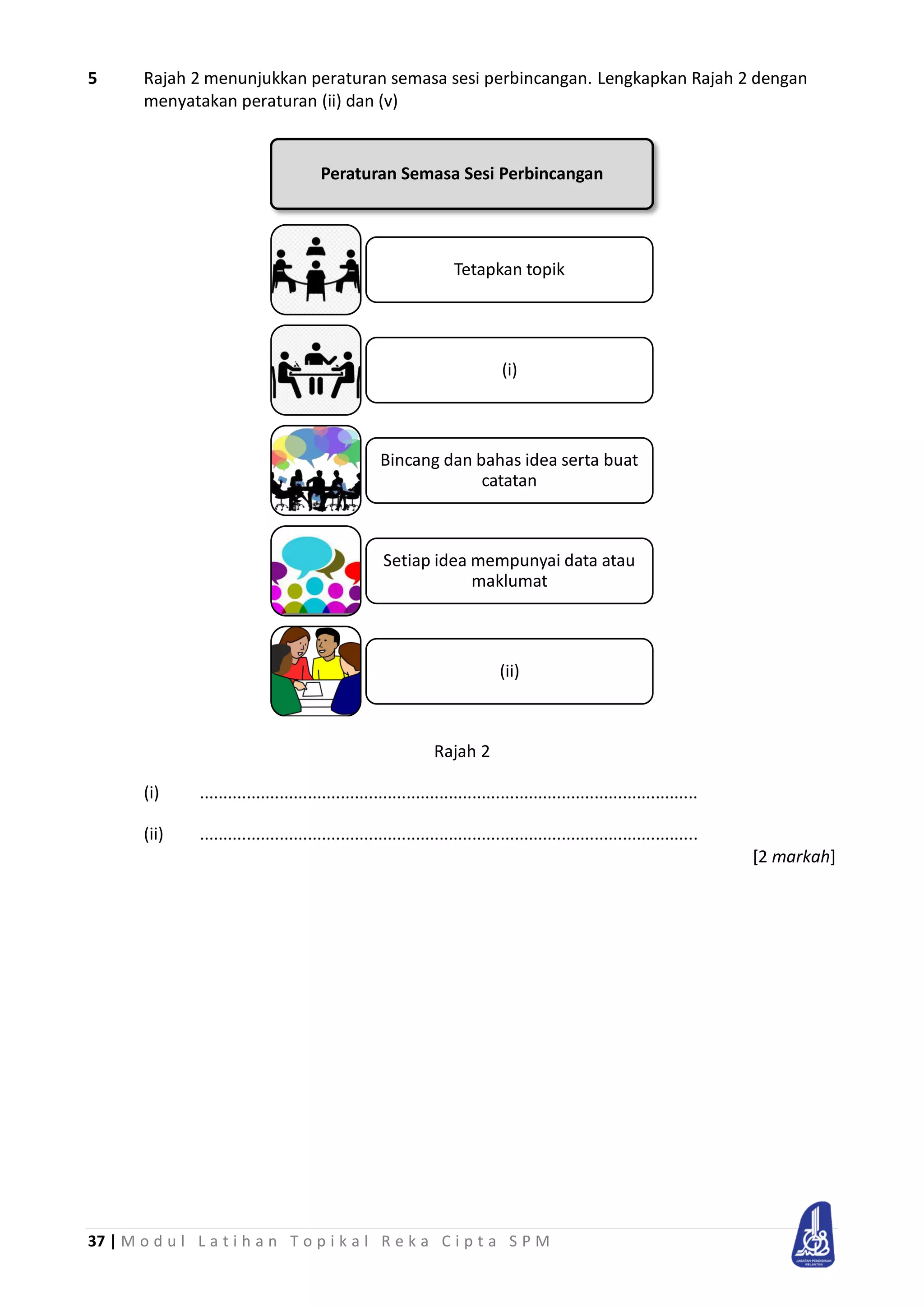 Modul Latihan Topikal Reka Cipta SPM | PDF