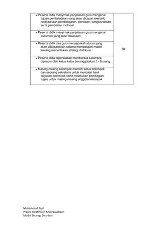 modul layanan terhadap keluhan pelanggan.pdf