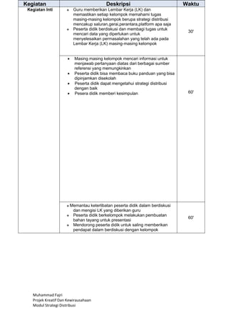 modul layanan terhadap keluhan pelanggan.pdf