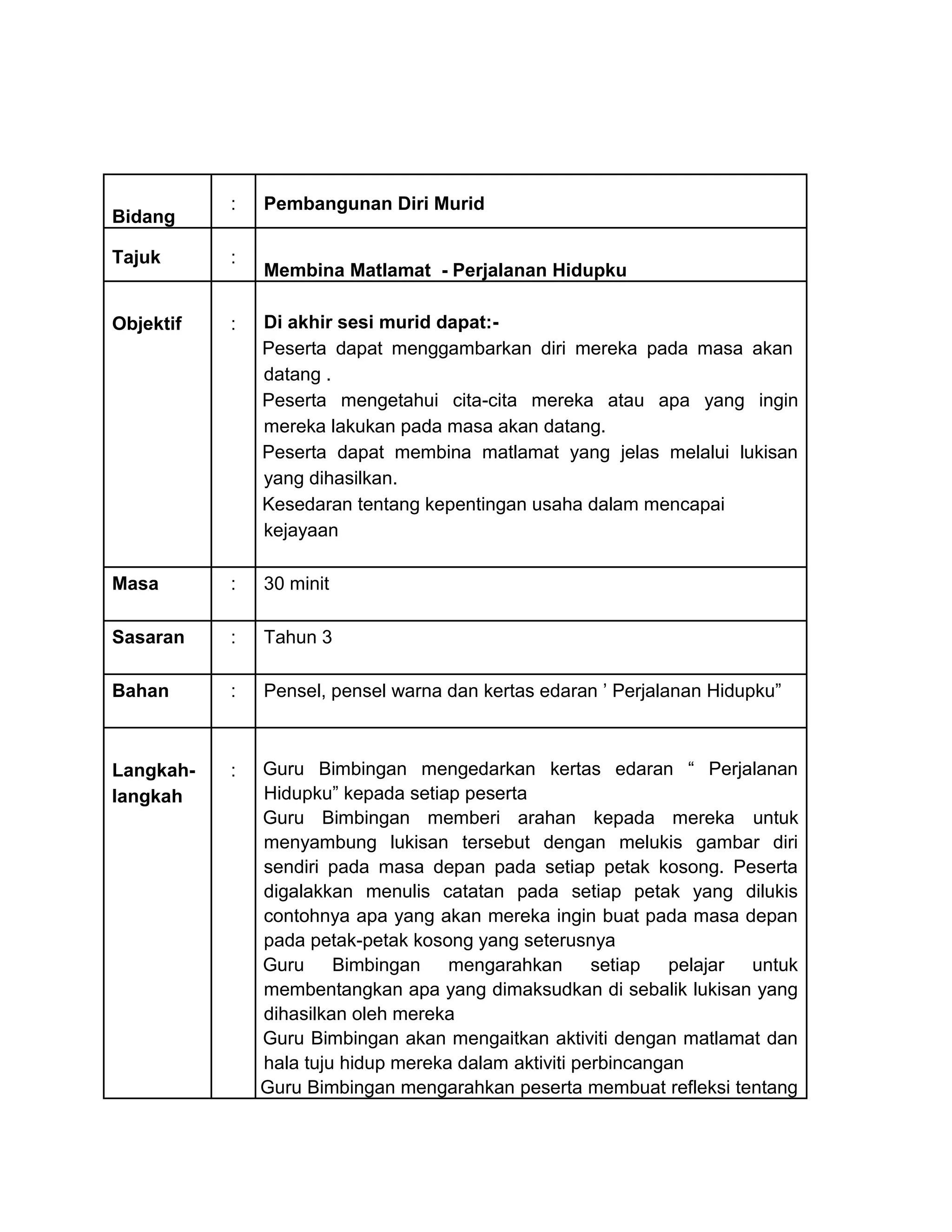 Modul ldk | DOCX
