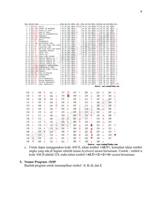 Modul lengkap | PDF