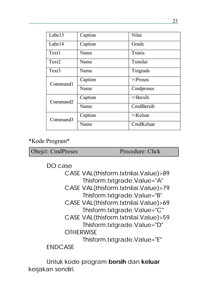 Modul Lengkap Microsoft visual Fox Pro | PDF