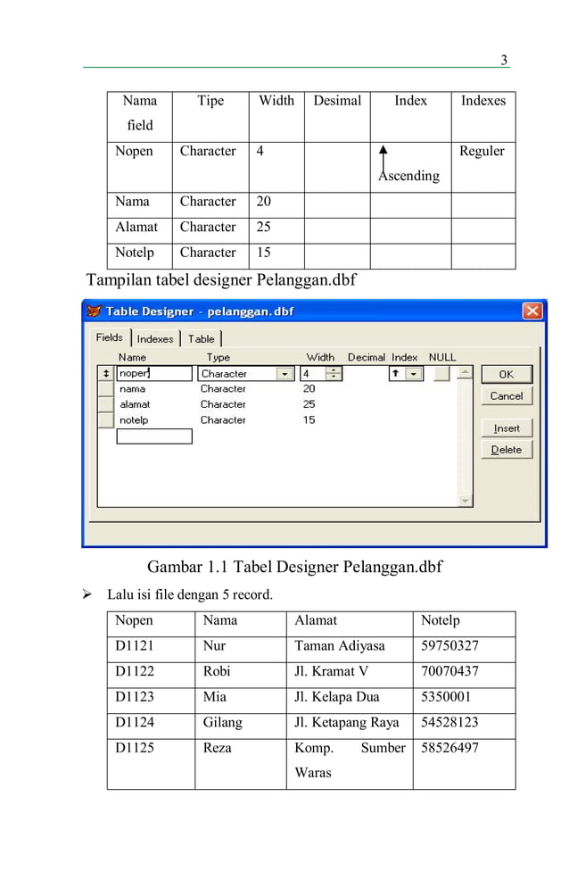 Modul Lengkap Microsoft visual Fox Pro | PDF