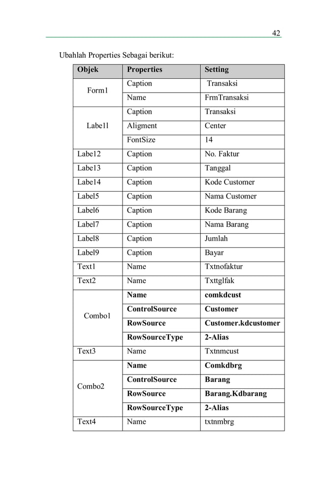 Modul Lengkap Microsoft visual Fox Pro | PDF