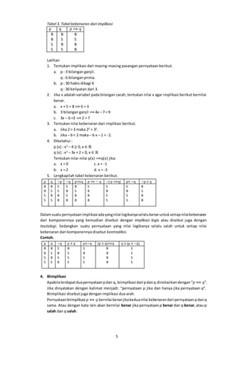 Modul logika matematika | DOCX