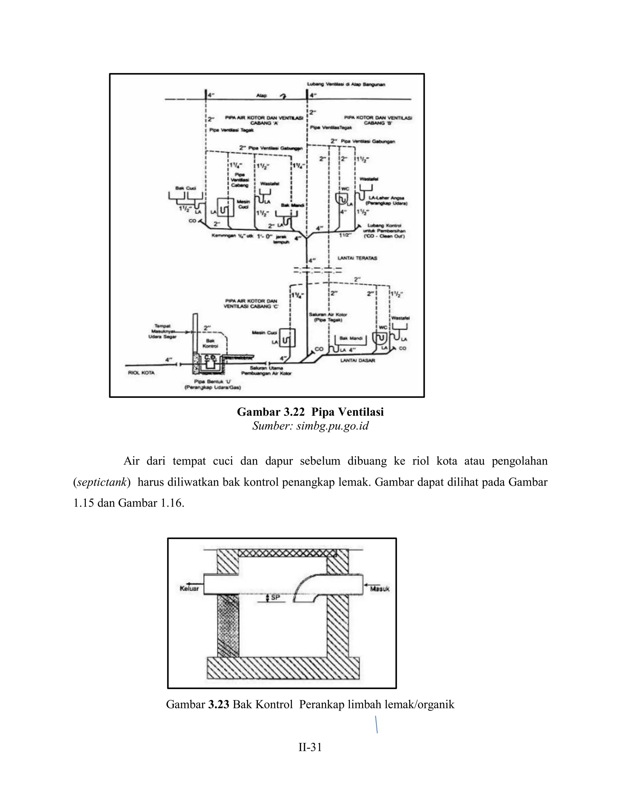 Modul TKP M1KB3 - INSTALASI AIR BERSIH DAN AIR KOTOR BANGUNAN | PDF