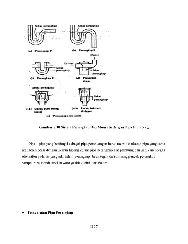 Modul TKP M1KB3 - INSTALASI AIR BERSIH DAN AIR KOTOR BANGUNAN | PDF