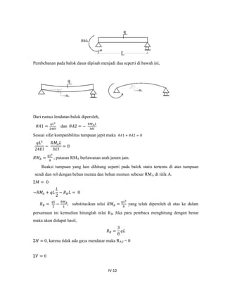 Modul TKP M2KB4 - Struktur Statis Tak Tertentu | PDF