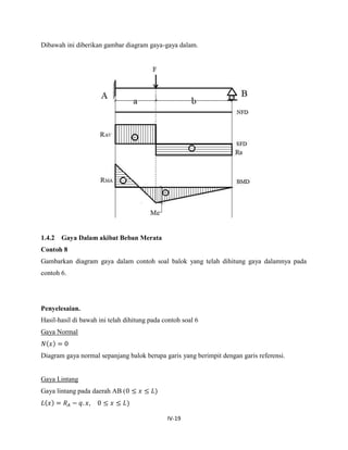 Modul TKP M2KB4 - Struktur Statis Tak Tertentu | PDF