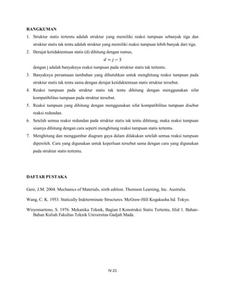 Modul TKP M2KB4 - Struktur Statis Tak Tertentu | PDF