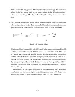 Modul TKP M2KB4 - Struktur Statis Tak Tertentu | PDF