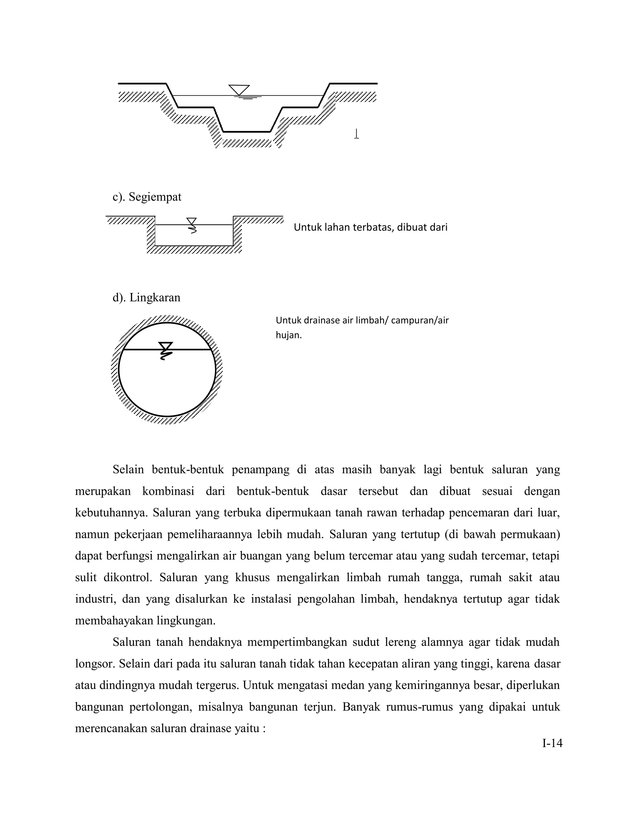 Modul TKP M3KB3 - Sistem Jaringan Drainase | PDF