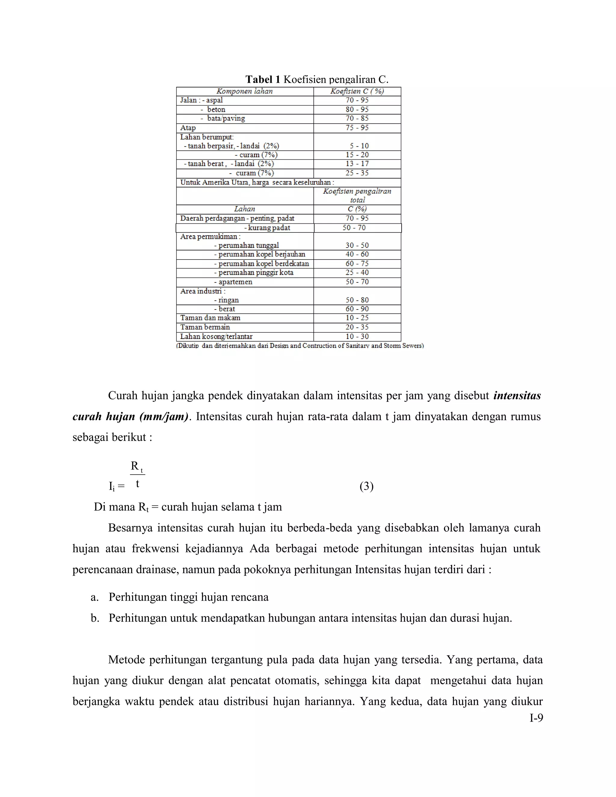 Modul TKP M3KB3 - Sistem Jaringan Drainase | PDF