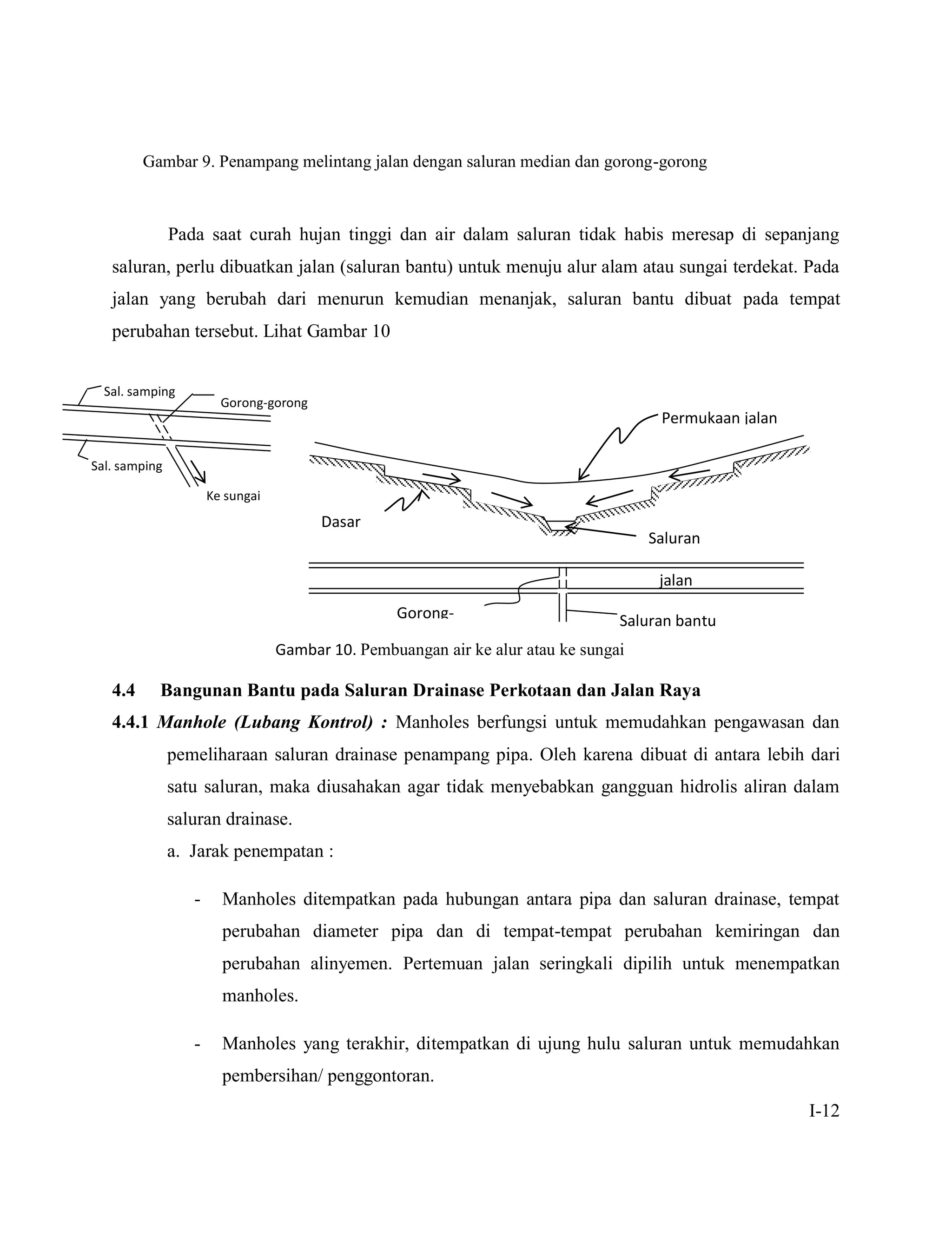 Modul TKP M3KB4 - Drainase Perkotaan dan Jalan Raya | PDF