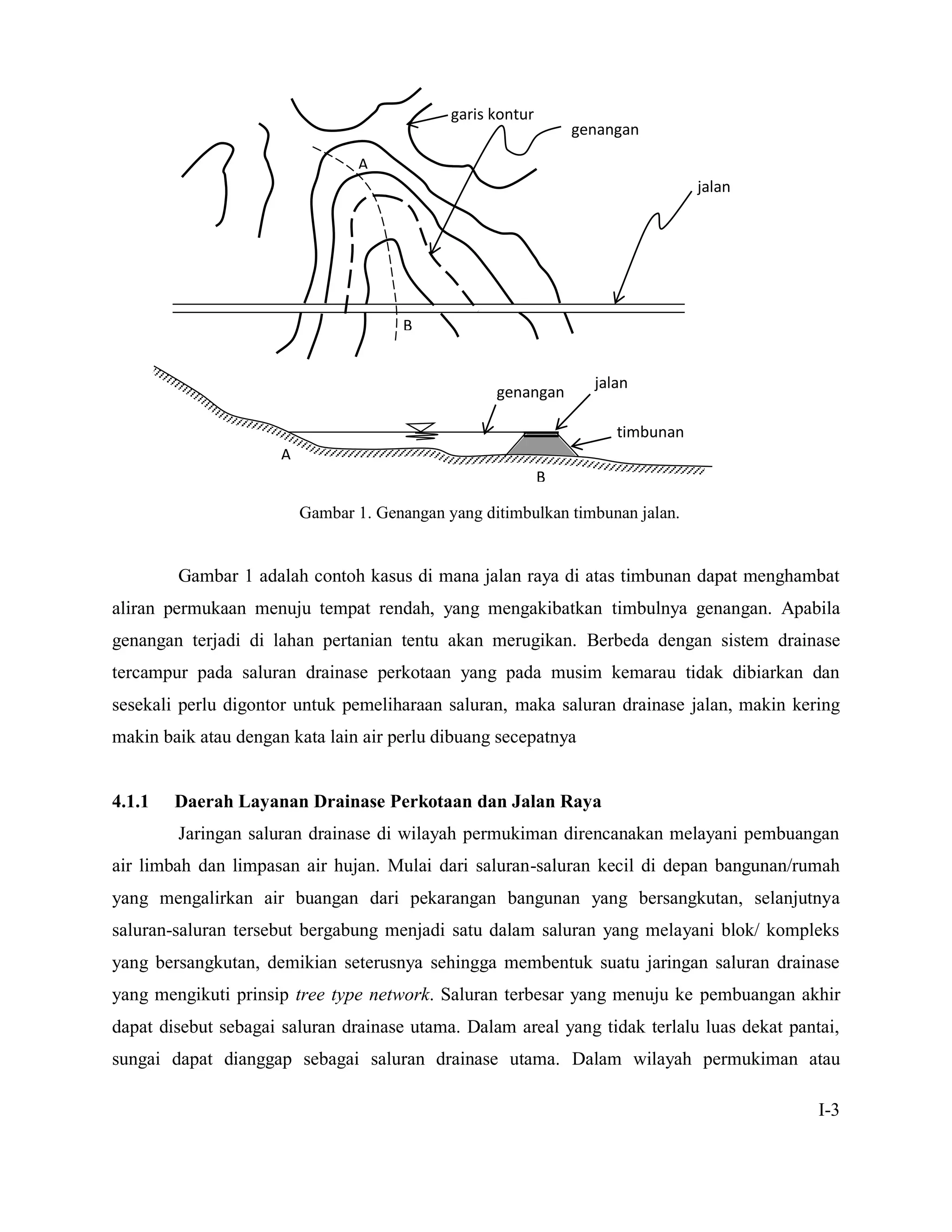 Modul TKP M3KB4 - Drainase Perkotaan dan Jalan Raya | PDF