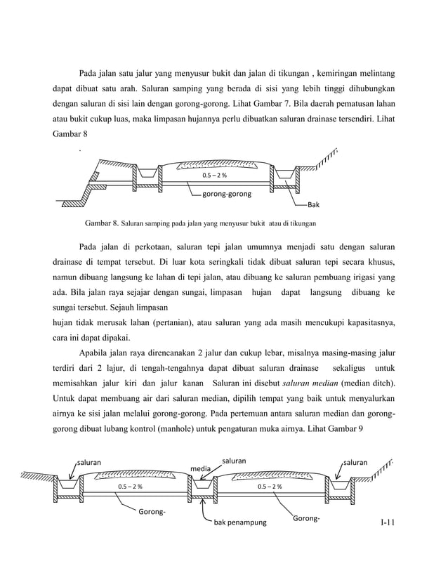 Modul TKP M3KB4 - Drainase Perkotaan dan Jalan Raya | PDF
