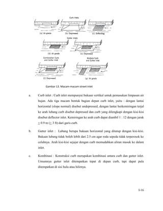 Modul TKP M3KB4 - Drainase Perkotaan dan Jalan Raya | PDF