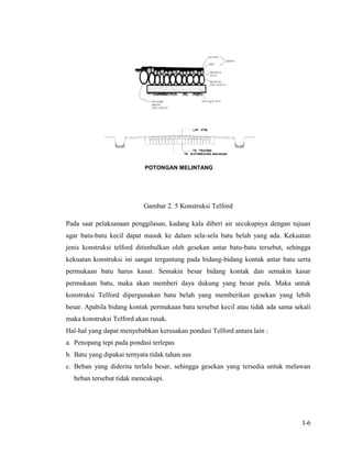 MODUL TKP M5KB2 - GAMBAR BANGUNAN JALAN _ JEMBATAN | PDF