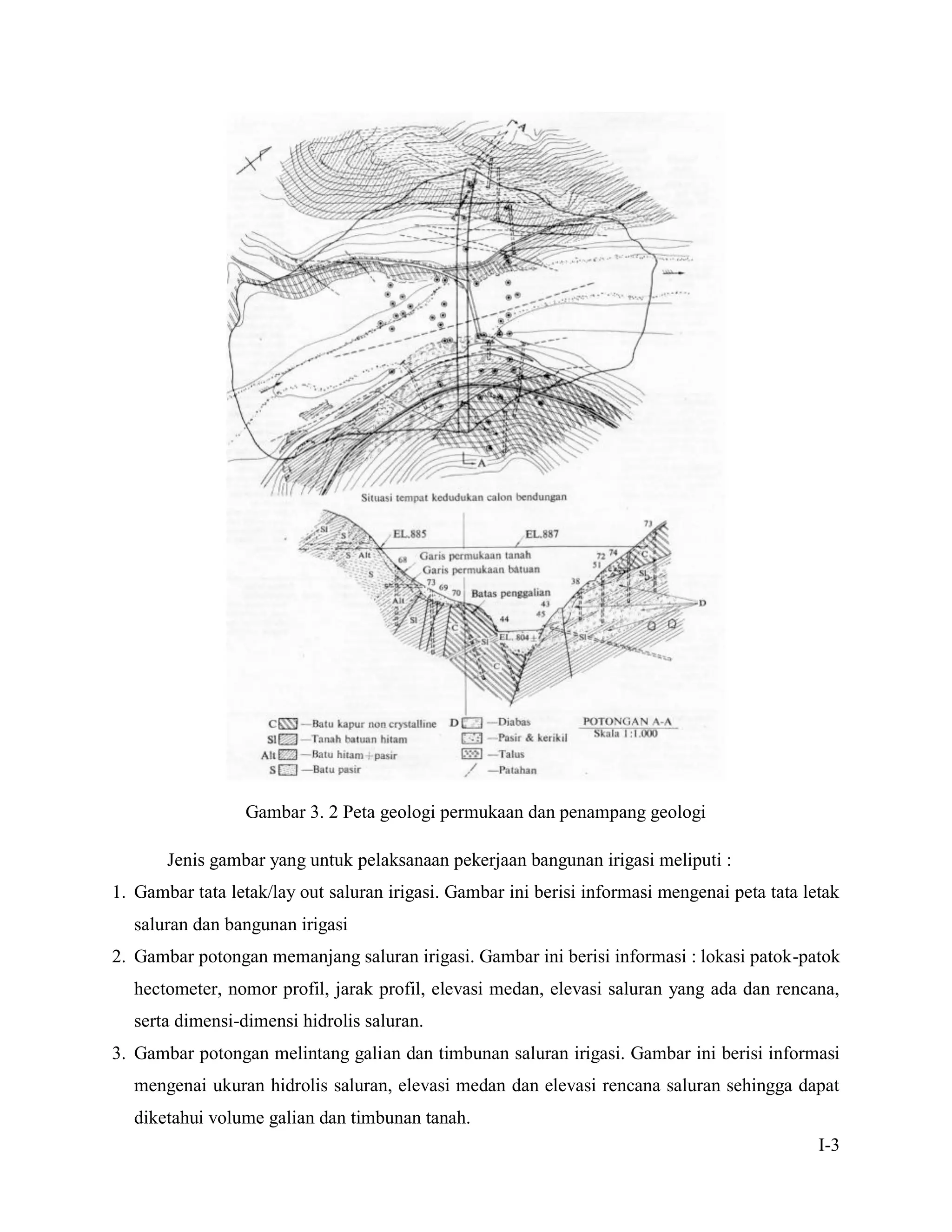 MODUL TKP M5KB3 - GAMBAR BANGUNAN AIR | PDF