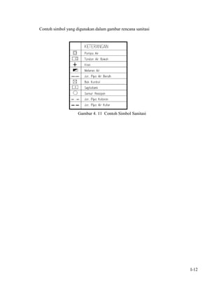 MODUL TKP M5KB4 - GAMBAR UTILITAS BANGUNAN | PDF