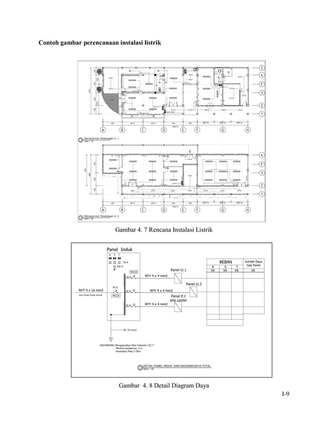 MODUL TKP M5KB4 - GAMBAR UTILITAS BANGUNAN | PDF