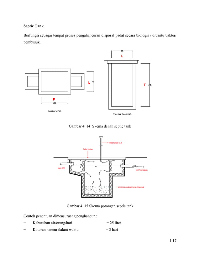 MODUL TKP M5KB4 - GAMBAR UTILITAS BANGUNAN
