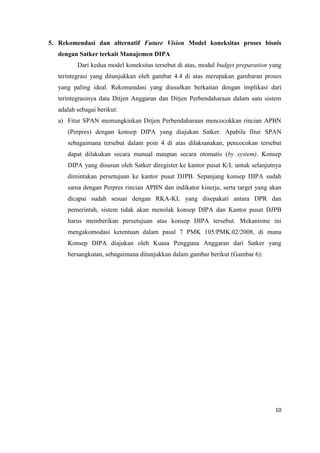 Modul manajemen dipa satker | PDF