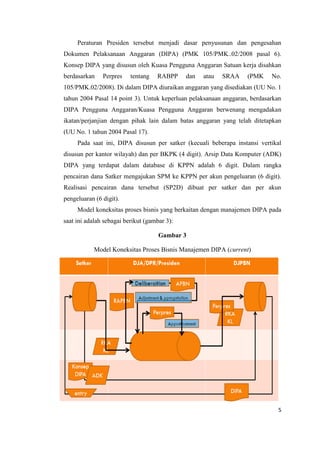 Modul manajemen dipa satker | PDF