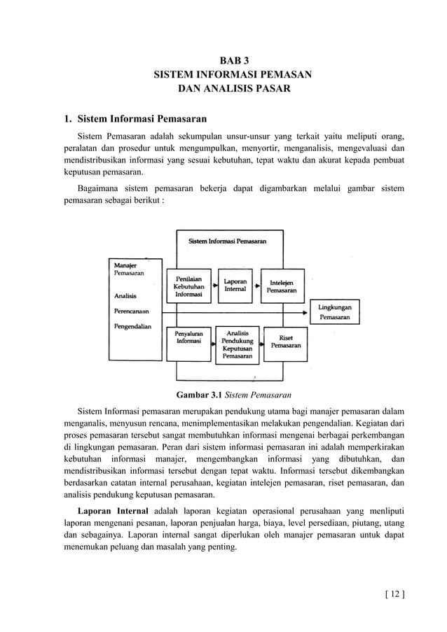 Modul manajemen pemasaran | PDF