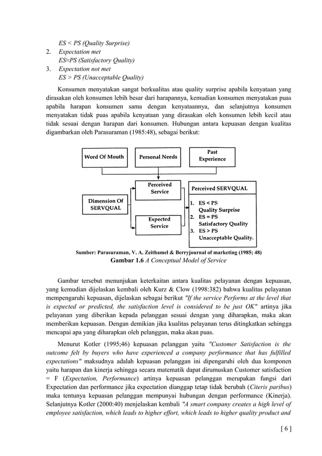 Modul manajemen pemasaran | PDF