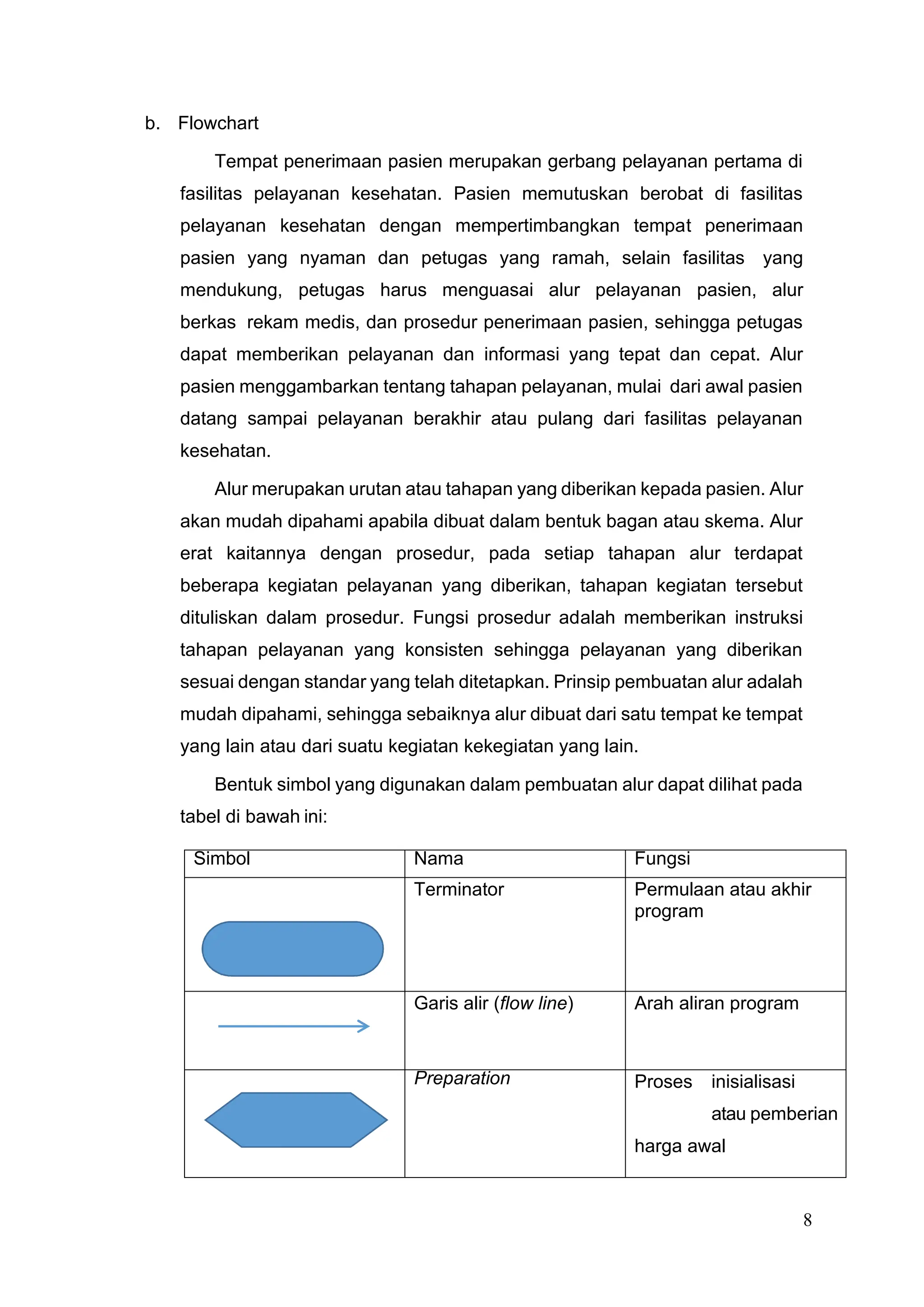 Modul untuk Alur dan pelayanan Rekam MEdis Elektronik | PDF