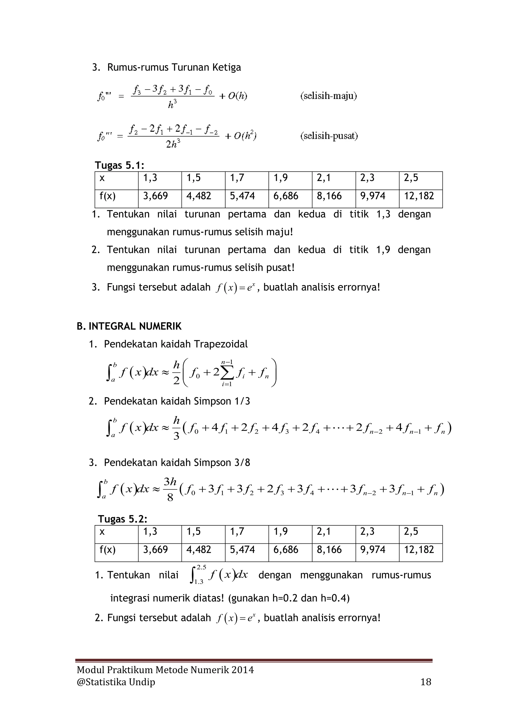 Modul maple untuk metnum 2014 | PDF