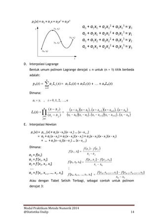 Modul maple untuk metnum 2014 | PDF