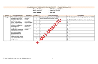 MODUL AJAR MATEMATIKA KELAS 4 PEMBELAJARAN DEEP LEARNING.pdf
