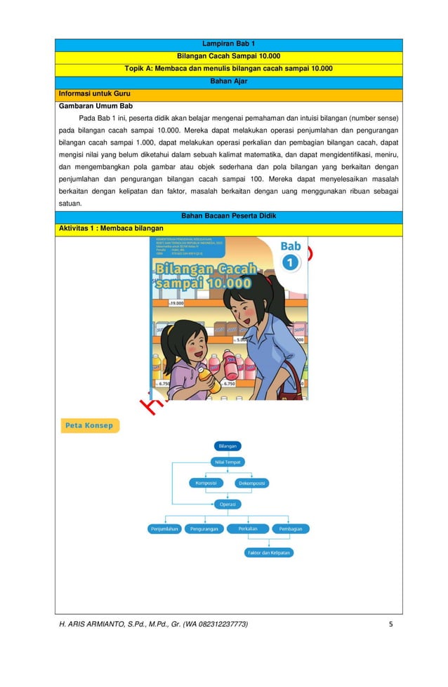 MODUL AJAR MATEMATIKA KELAS 4 PEMBELAJARAN DEEP LEARNING.pdf