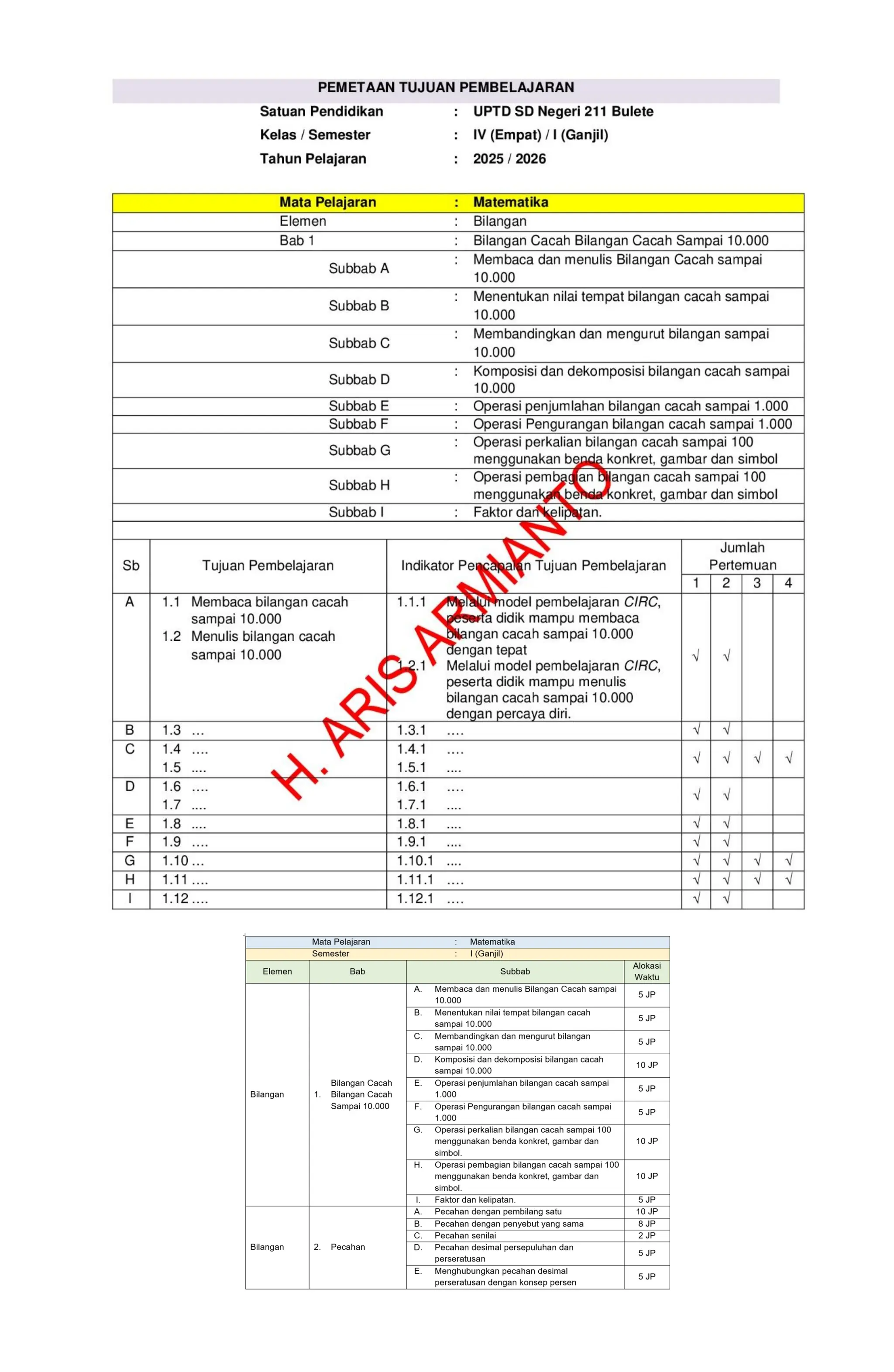 MODUL PEMBELAJARAN DEEP LEARNING MATEMATIKA KELAS 4 REVISI TERBARU CP 032 KURIKULUM MERDEKA ...