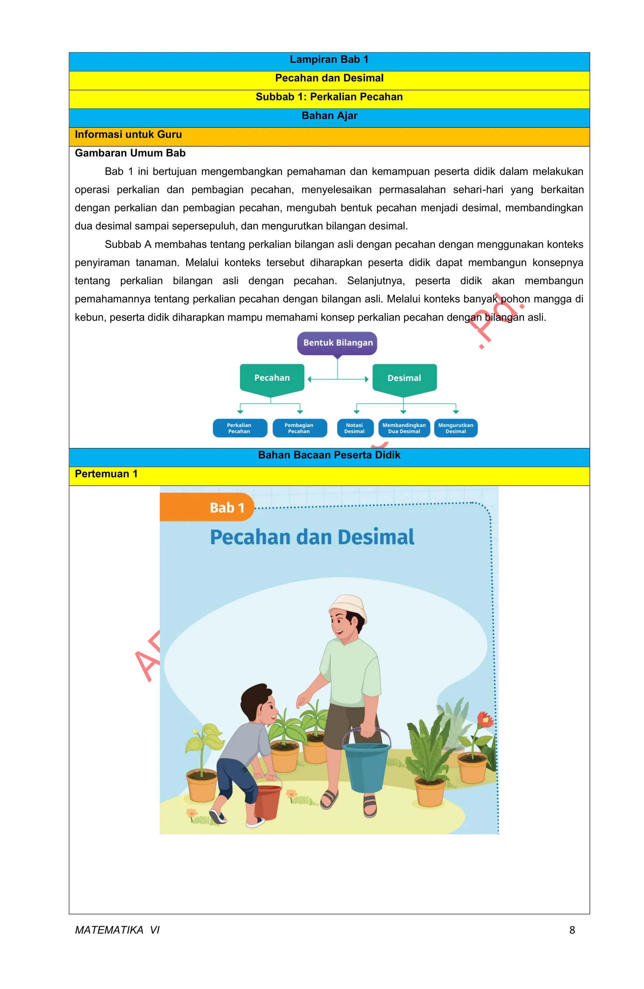 Modul Ajar Matematika Kelas 6 Kurikulum Merdeka Pdf