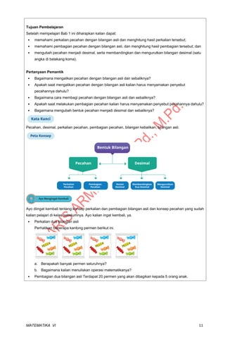 MODUL AJAR MATEMATIKA KELAS 6 KURIKULUM MERDEKA.pdf