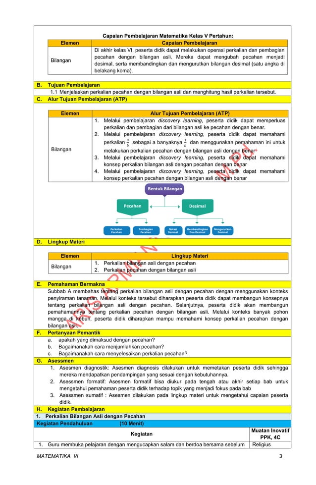 MODUL AJAR MATEMATIKA KELAS 6 KURIKULUM MERDEKA.pdf