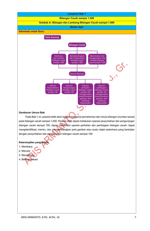 modul matematika kls 3 kurikulum merdeka-.pdf